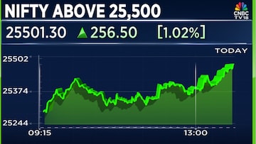 Stock Market Highlights: Nifty rises above 25,500 to end at nearly nine ...