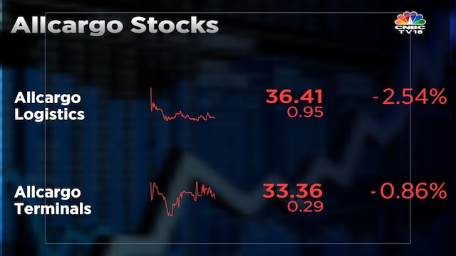 Allcargo sees revenue, margin boost from capacity expansion - CNBC TV18