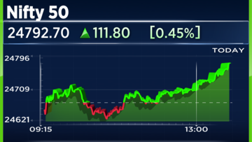 Stock Market Highlights: Nifty 50 reclaims 24,800 as indices snap three ...