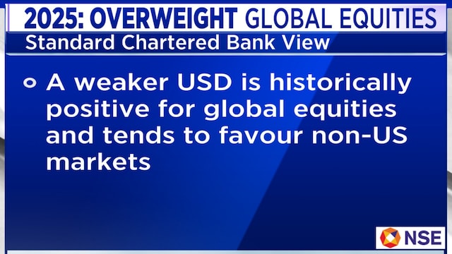 Trade tensions persist, but markets seek stability: Standard Chartered ...