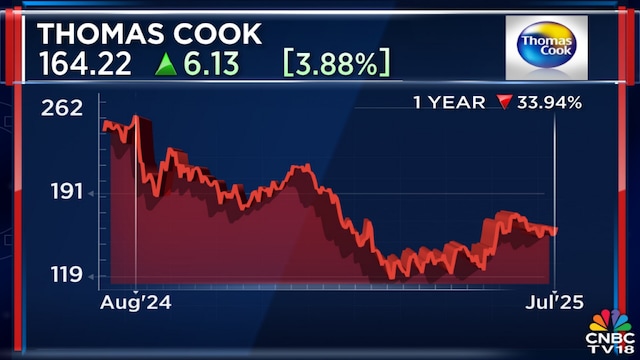Thomas Cook eyes 12% growth in MICE segment, backed by government ...