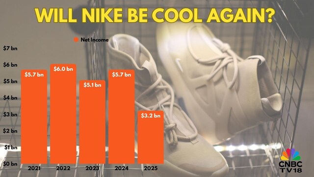 Nike’s a case study for why you shouldn’t optimise always - CNBC TV18
