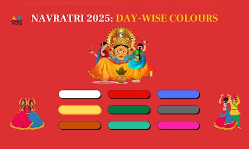 Navratri 2025 day-wise colours: What shade to wear for days 1 to 9 ...