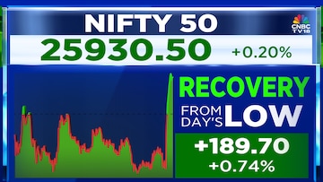 Sensex Today | Stock Market Highlights: Nifty rebound 170 points to ...