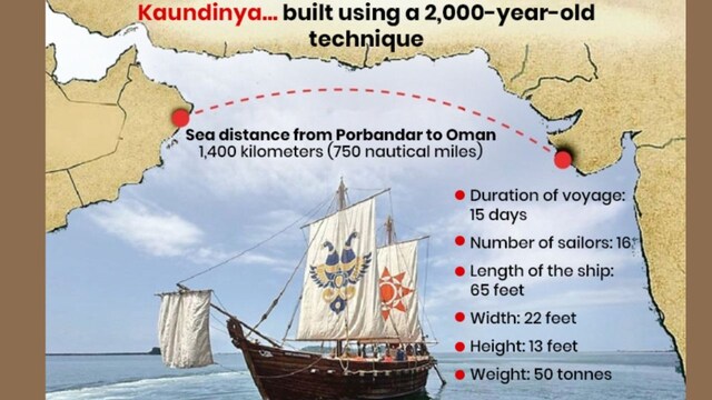 Indian Navy’s INSV Kaundinya begins maiden voyage, retracing ancient ...