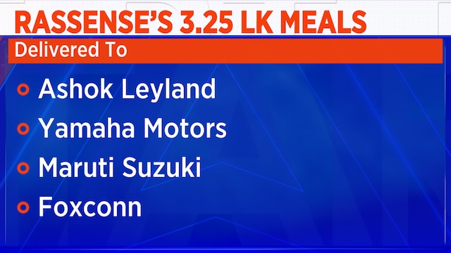 From deep tech to food services, LightSpeed Photonics & Rassense lead ...