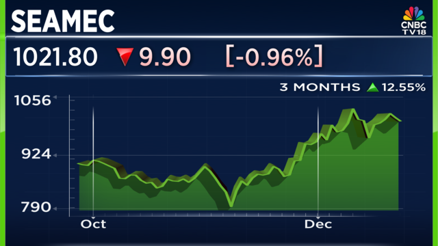 SEAMEC III sails for second phase of pipeline replacement - CNBC TV18