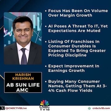 Sensex Today | Stock Market LIVE Updates: Nifty falls to day's low as ...