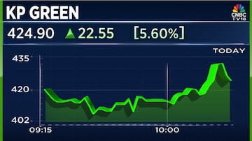 Sensex Today | Stock Market LIVE Updates: Nifty falls to day's low as ...