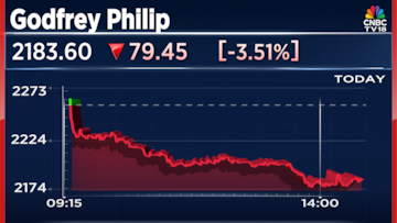 Sensex Today | Stock Market Highlights: Nifty ends below 26,200; IEX ...