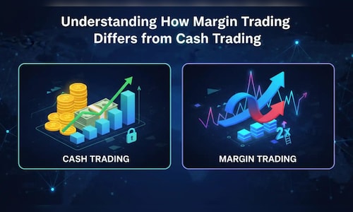 Understanding MTF meaning and how it's different from cash trading ...