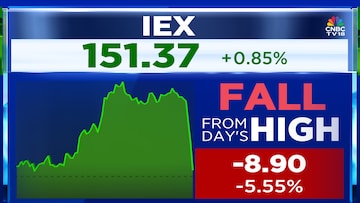 IEX Market Coupling Case LIVE Updates: Stock falls 12% from day's high ...