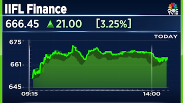 Sensex Today | Stock Market Highlights: Nifty ends below 26,200; IEX ...