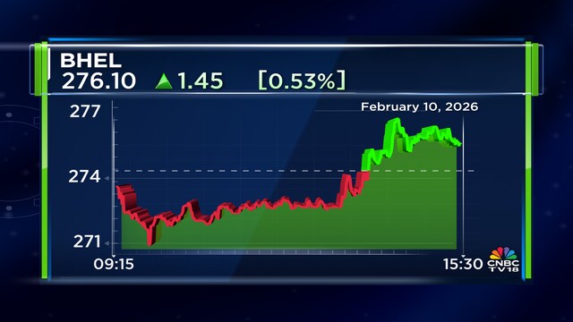 Government to sell 3% stake in BHEL via OFS with option to sell ...