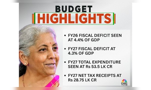 India sets FY27 fiscal deficit target at 4.3%; debt-to-GDP seen at 55.6 ...