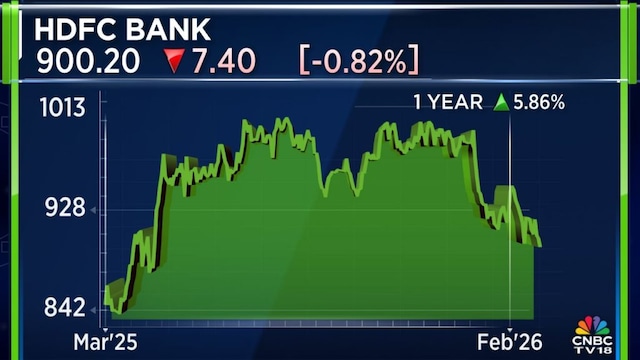 HDFC Bank’s AI push could change how IT vendors get paid - CNBC TV18