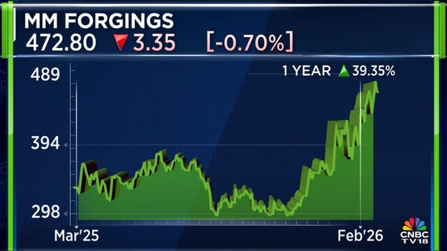 MM Forgings expects demand recovery, margin improvement in FY27 - CNBC TV18