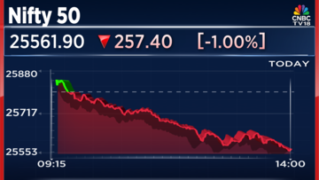 Sensex Today | Stock Market Highlights: Benchmark indices snapped their ...