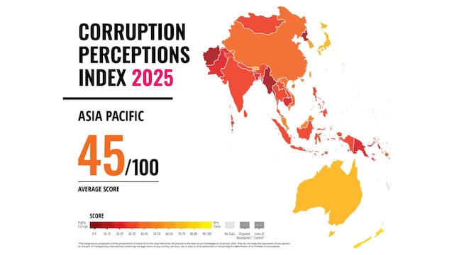 India ranks 91st among 182 countries on Corruption Perceptions Index ...
