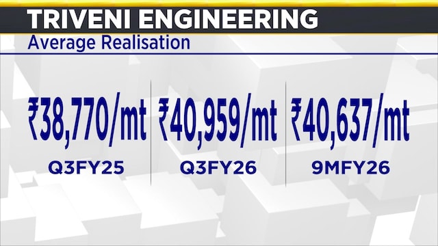 Sugar prices must rise further to offset input costs, says Triveni ...