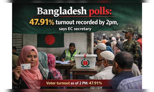 Bangladesh elections see muted turnout; 3 injured in poll centre bomb ...