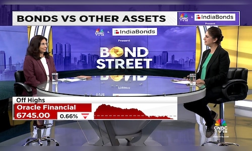 Retail participation in corporate bonds rising after lot size cut: SEBI ...