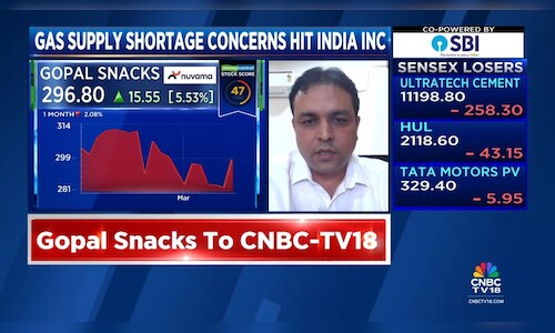 Gas curbs won’t hit production, margins may improve: Gopal Snacks CFO ...