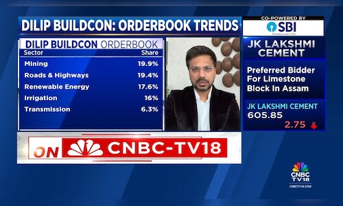 Jal Jeevan Mission a small part of order book, says Dilip Buildcon’s ...