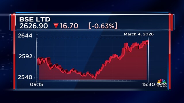 BSE receives SEBI approval to launch derivative contracts on BSE SENSEX ...