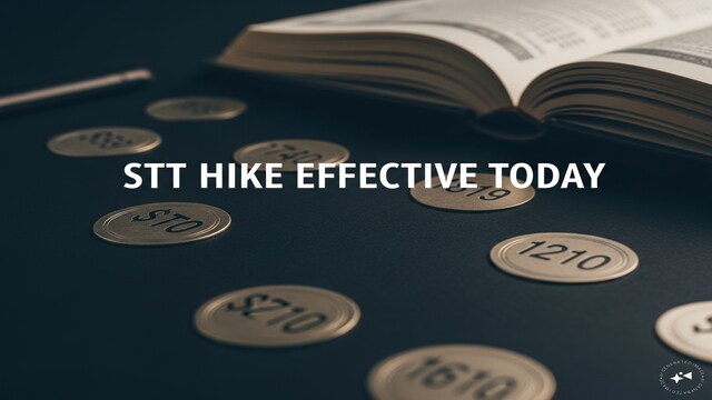 STT hike on futures and options takes effect from today — Here's all ...