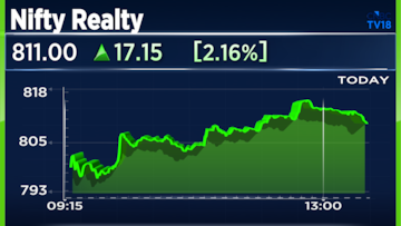Sensex Today | Stock Market Highlights: Sensex, Nifty end higher but ...