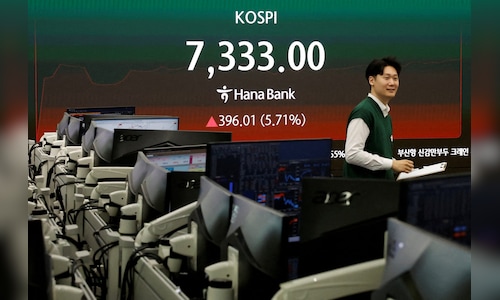Korea's KOSPI slides and then recovers as cracks emerge in world ...
