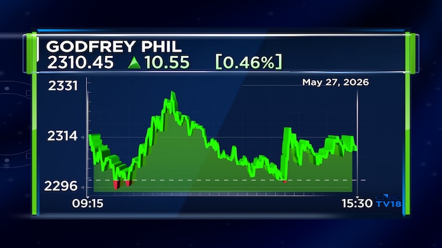 Godfrey Phillips signs 9-year contract manufacturing pact with ...