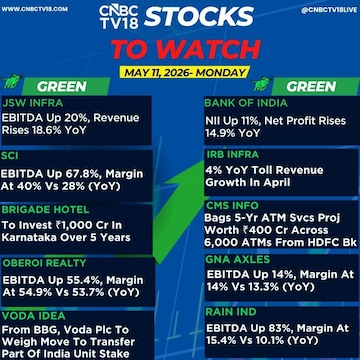 Sensex Today | Stock Market LIVE Updates: Nifty falls below 23,900 as ...