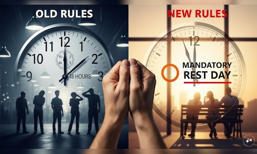 From 48-hour weekly cap to mandatory rest day: What new Labour Codes ...