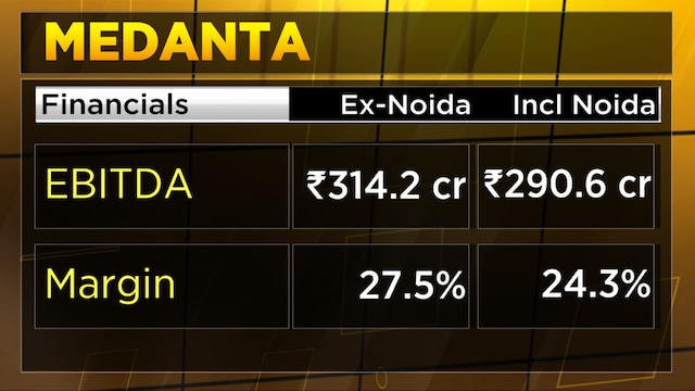 Medanta targets 7,000 beds in under four years as Noida hospital nears ...