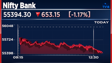 Sensex Today | Stock Market LIVE Updates: Nifty Bank falls over 650 ...