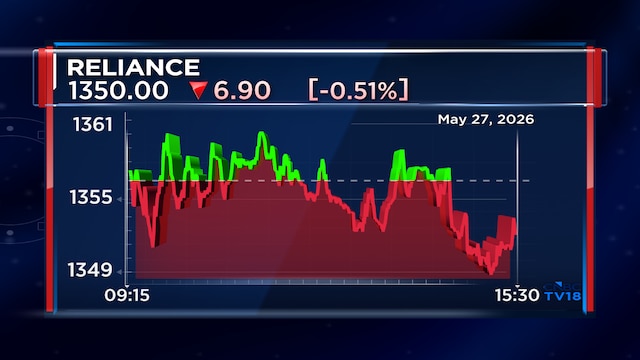 Reliance Industries fixes June 5 record date for FY26 dividend; AGM on ...