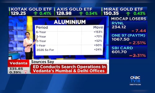 Aluminium prices hit four-year highs as supply risks and AI demand fuel ...