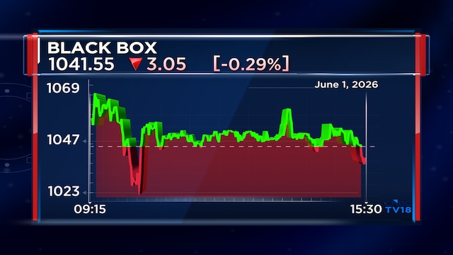 Black Box, AIONOS announce strategic tie-up for AI platforms and ...