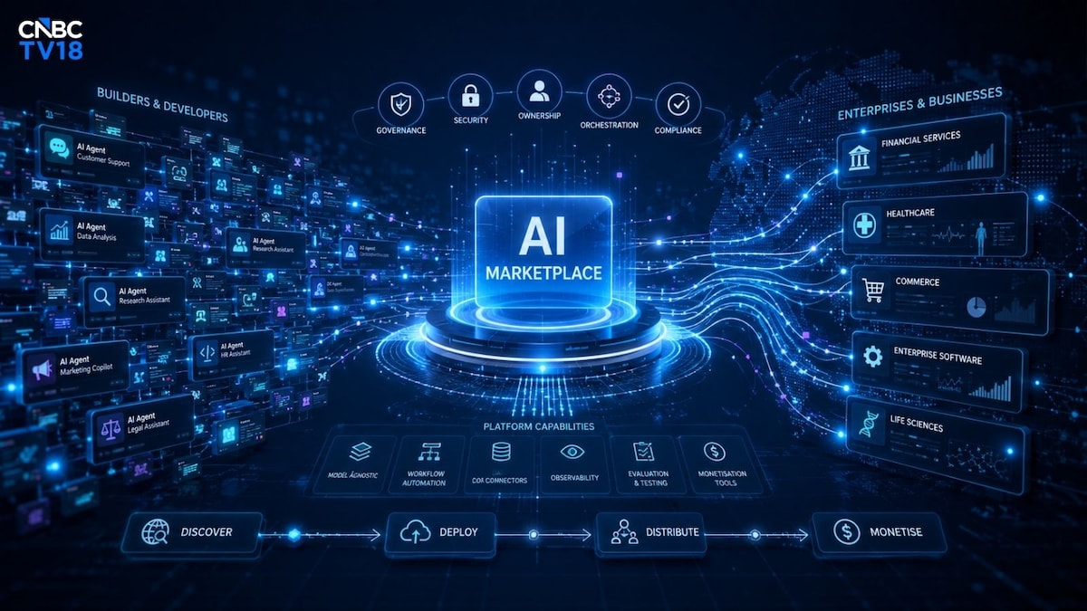 Explained: AI's impact on senior level roles - CNBC TV18