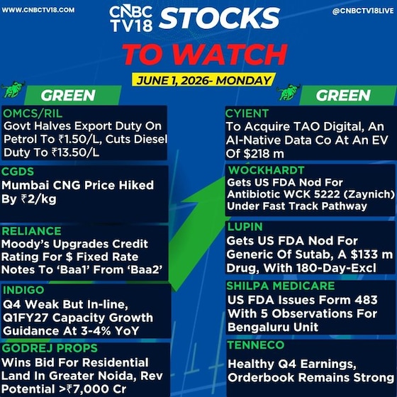 Sensex Today | Stock Market LIVE Updates: Nifty gives up early gains ...