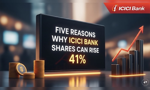 Five reasons why Motilal Oswal sees 41% upside in ICICI Bank shares ...