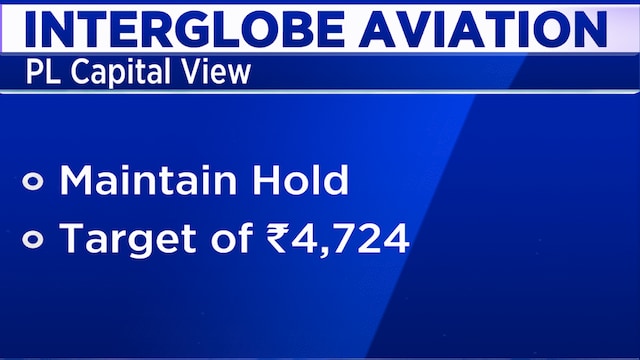 IndiGo faces near-term pressure from weak demand, crude volatility: PL ...