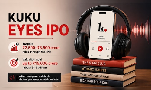 Audio book platform Kuku files confidential papers for up to ₹3,500-cr ...