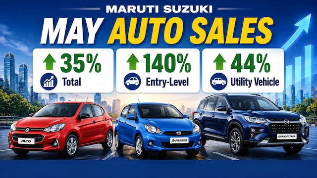 Maruti Suzuki bets on exports, EVs to drive growth; targets 8 lakh ...