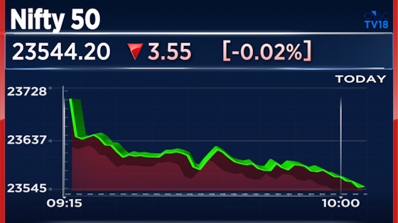 Sensex Today | Stock Market LIVE Updates: Nifty IT index extends gains ...