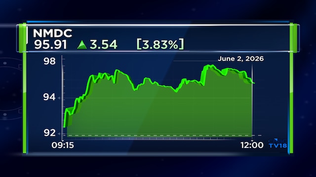 NMDC shares rise to 52-week high after production update, dividing ...