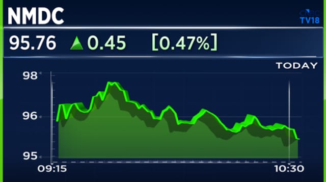 NMDC hikes lump ore, fines prices, confirms CNBC-TV18 newsbreak - CNBC TV18