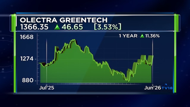 Olectra Greentech says industry has capacity to meet rising electric ...
